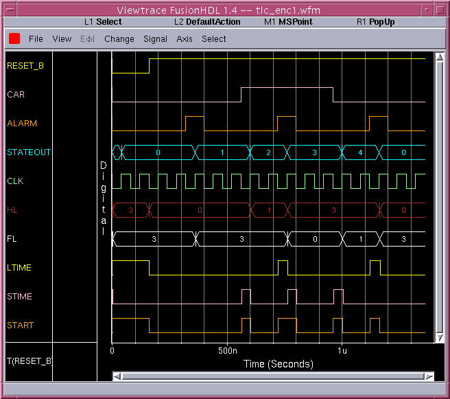 Homework_7a -- VHDL to Altera Implementation