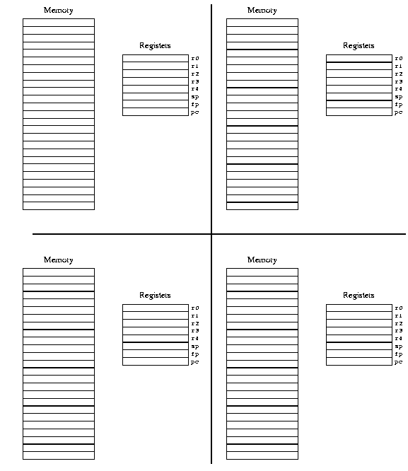 CS360 Lab 5 -- Assembler