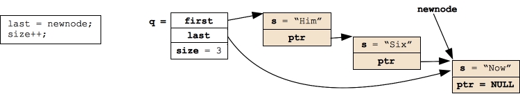 CS202 Lecture notes -- Linked Data Structures (Stacks/Queues/Lists)