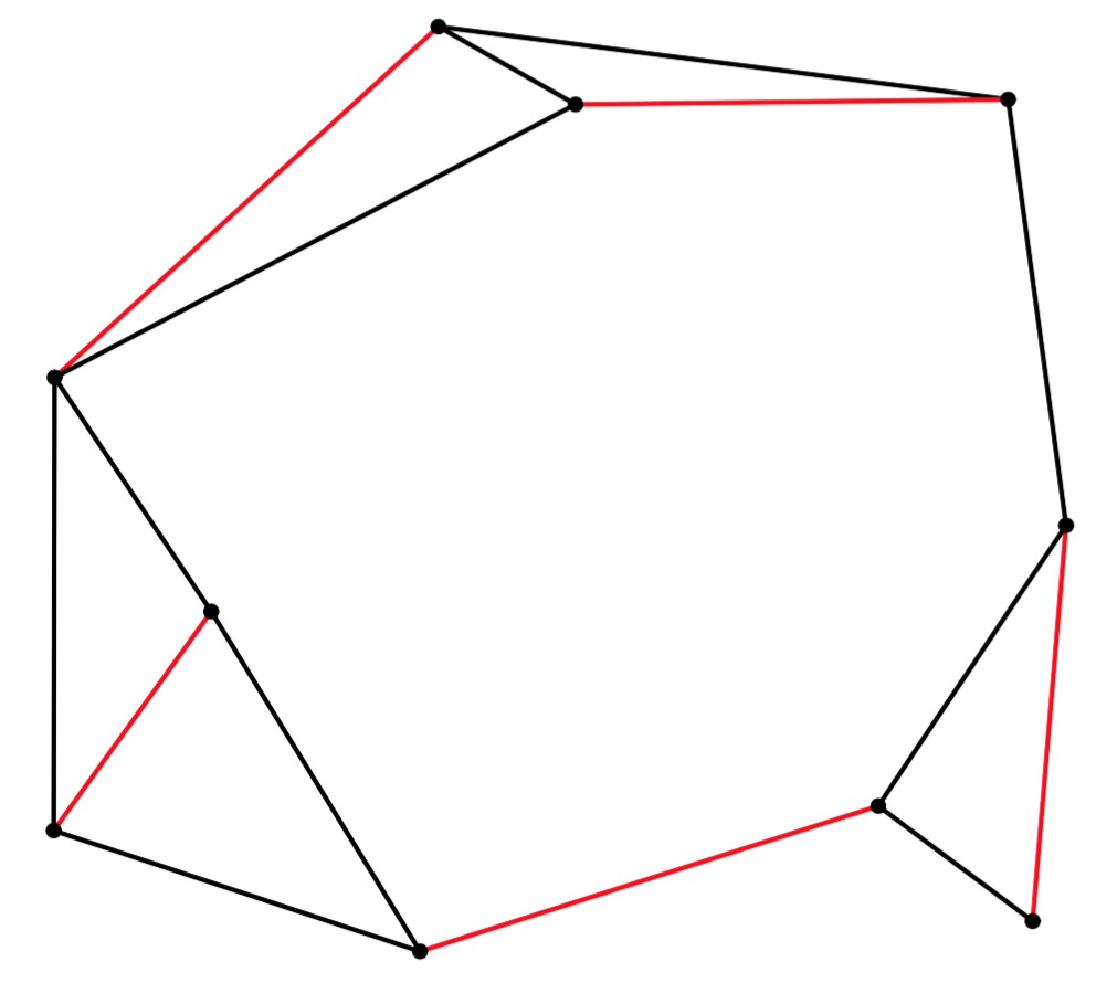 CS494 Lecture Notes - Edmonds' General Matching Algorithm (The Blossom ...