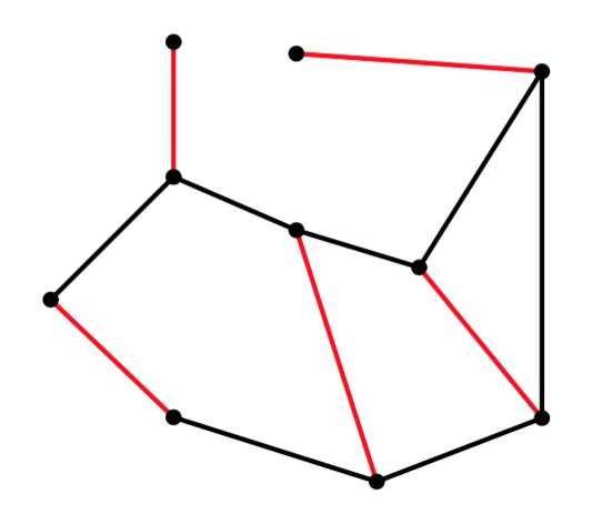 CS494 Lecture Notes - Edmonds' General Matching Algorithm (The Blossom ...