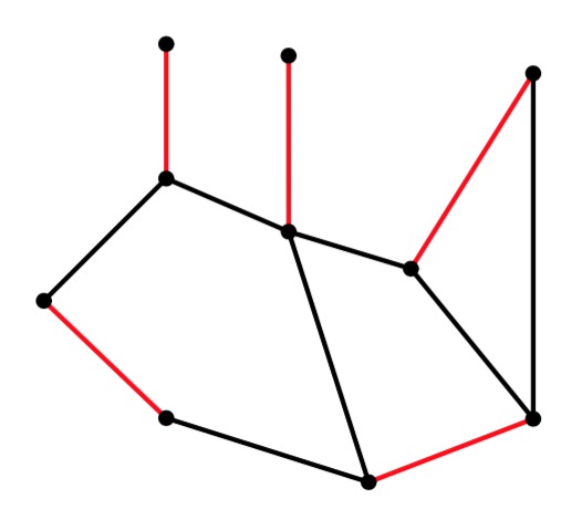 CS494 Lecture Notes - Edmonds' General Matching Algorithm (The Blossom ...