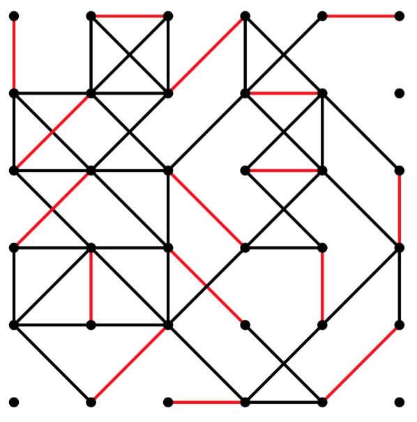 CS494 Lecture Notes - Edmonds' General Matching Algorithm (The Blossom ...