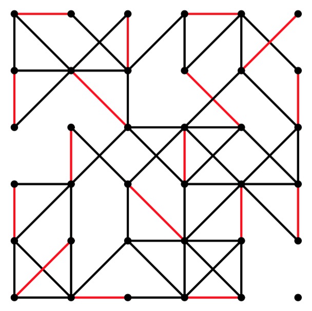 Cs494 Lecture Notes Edmonds General Matching Algorithm The Blossom Algorithm